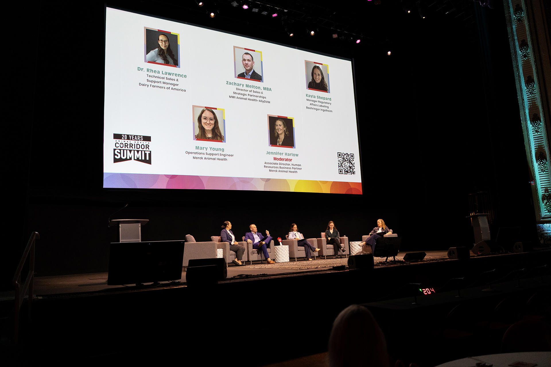 Animal Health Summit Programming - OneKC